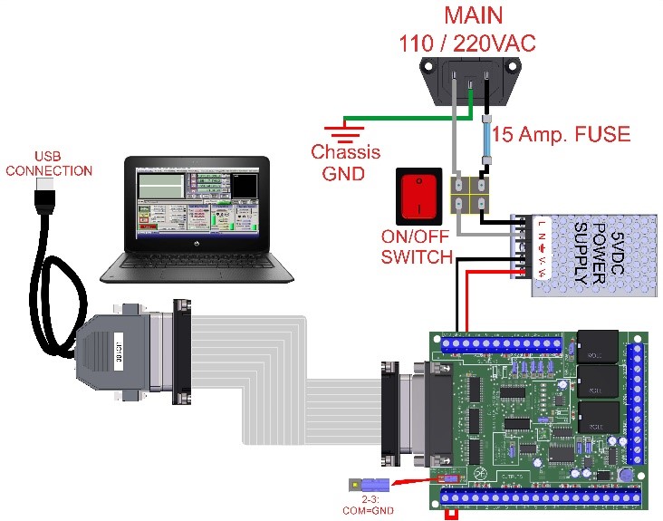 Mach3 Configuration and Testing of a C11G and UC100 | cnc4pc