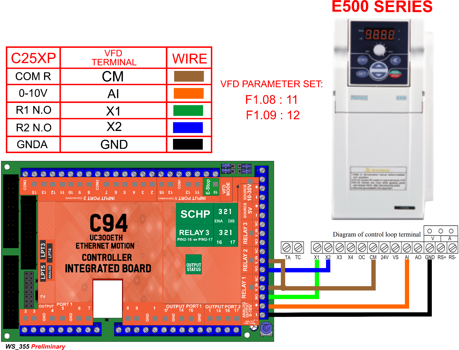 C94 Simphoenix E500 Series VFD Setup | cnc4pc