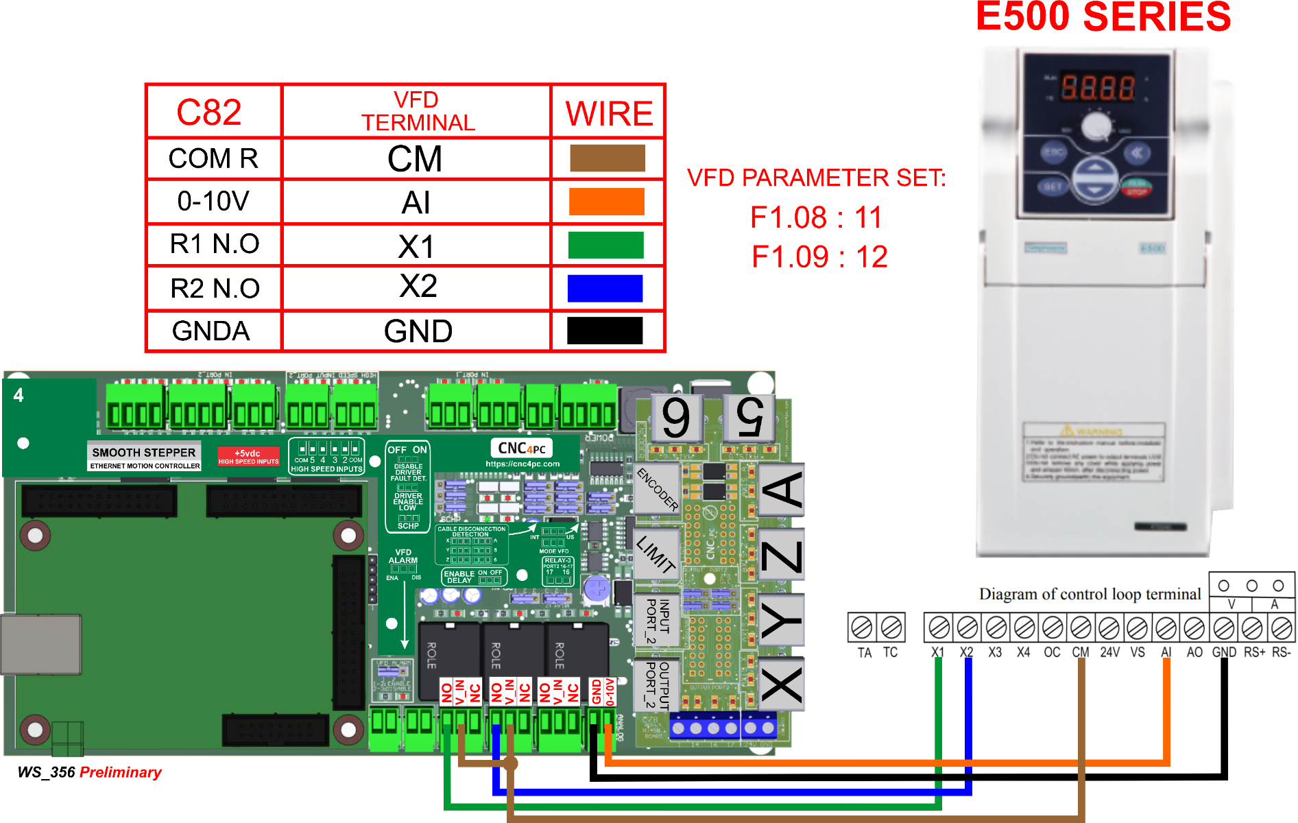 C76 Simphoenix E500 Series VFD Setup | cnc4pc
