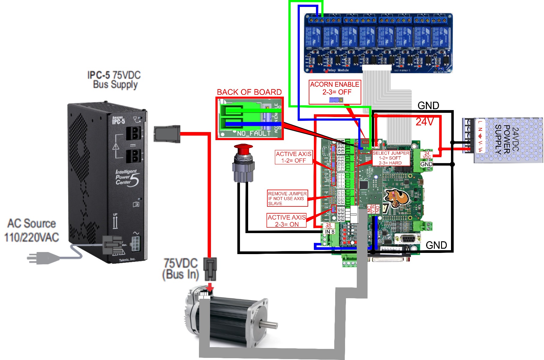 Wiring and testing a C86ACCP | cnc4pc