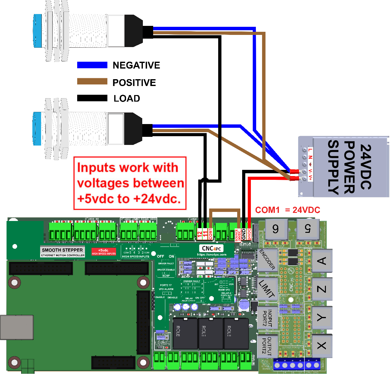 Wiring NPN sensors on a C82 | cnc4pc
